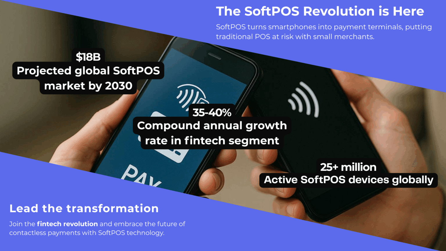 SoftPOS Technology: Complete 2025 Implementation Guide